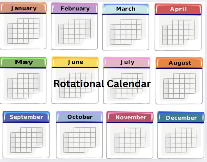 Fractional ownership vs timeshare: Whats the difference?